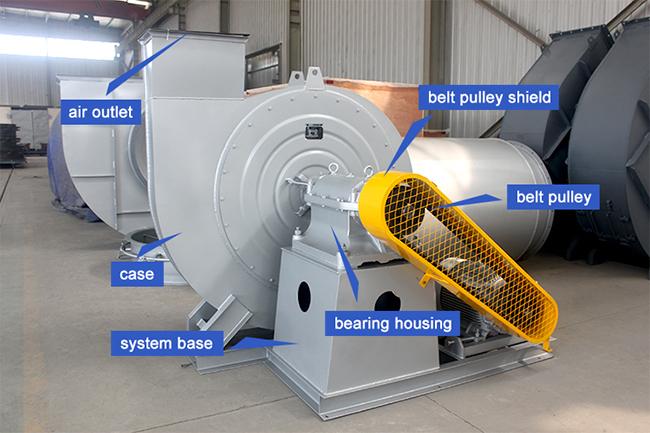 High Pressure Power Plant Fan Fluidized Bed Boiler Fans In Thermal ...