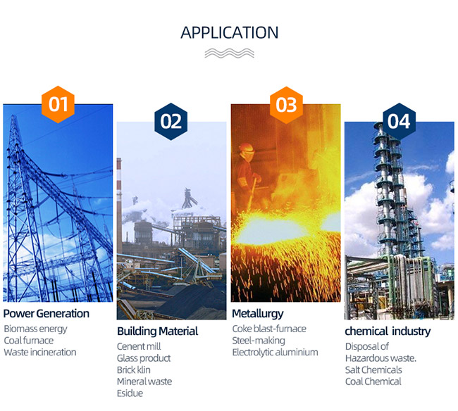 General Ventilation Primary Air Fan In Thermal Power Plant Energy ...