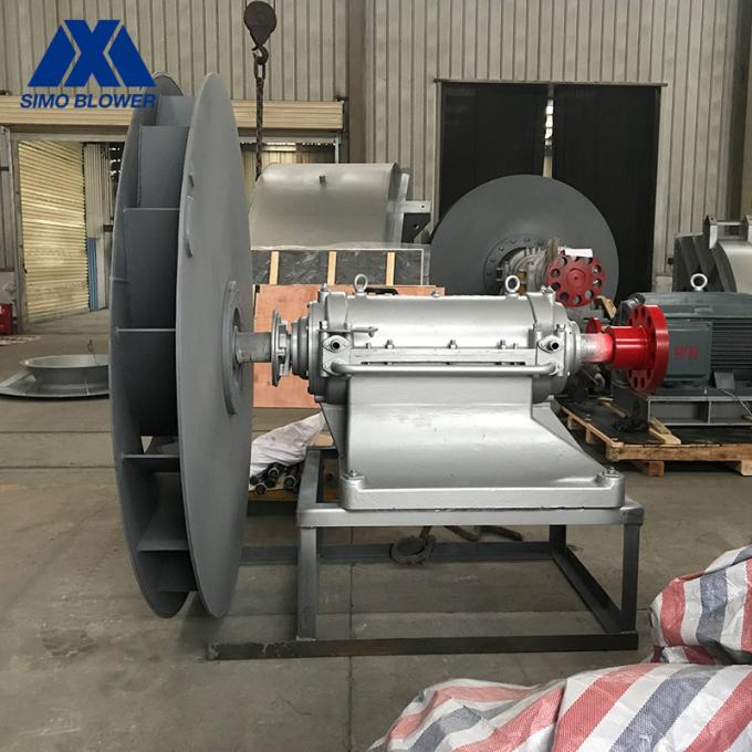 Dynamic Balanced Impeller Air Exhaust SWSI Industrial Centrifugal Fans