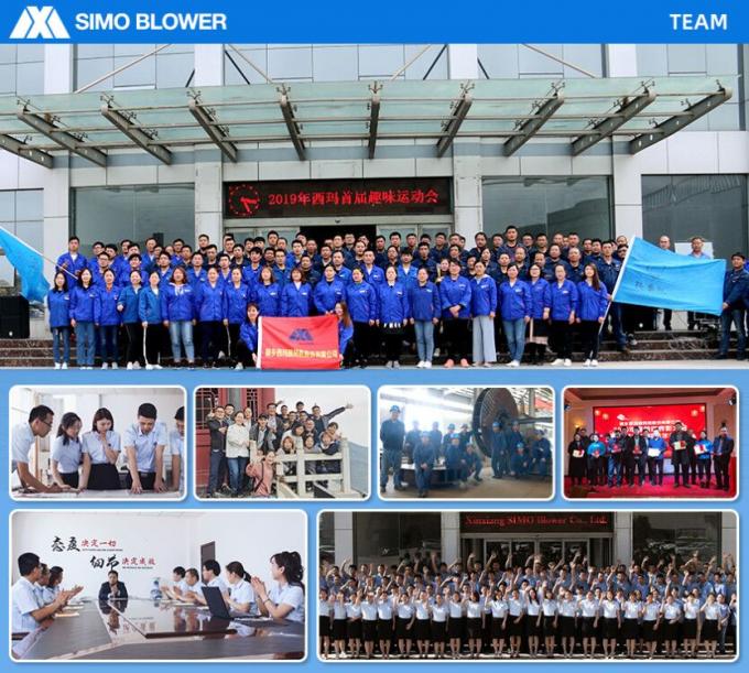 China Xinxiang SIMO Blower Co., Ltd. company profile