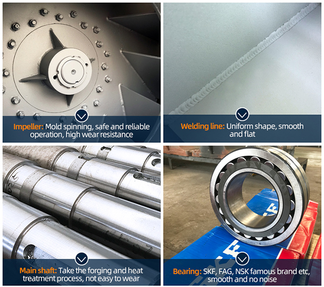 AC Motor Coupling Driven High Pressure Centrifugal Fan Oven Wall Cooling