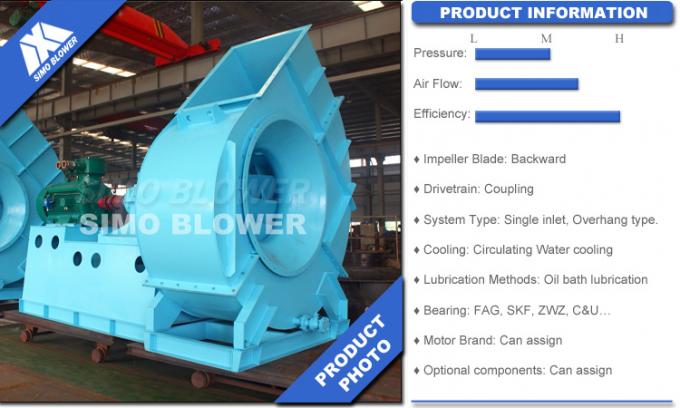 Industrial Power Plant Fan Backward Double Inlet Centrifugal Fan