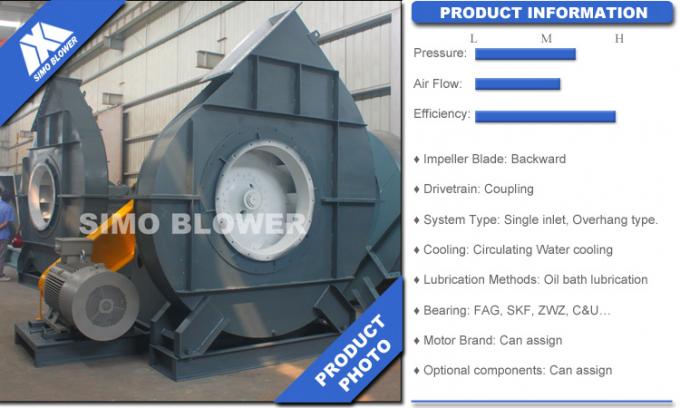 Ac Motor Anti Explosion Cement Kiln High Temperature Centrifugal Fan